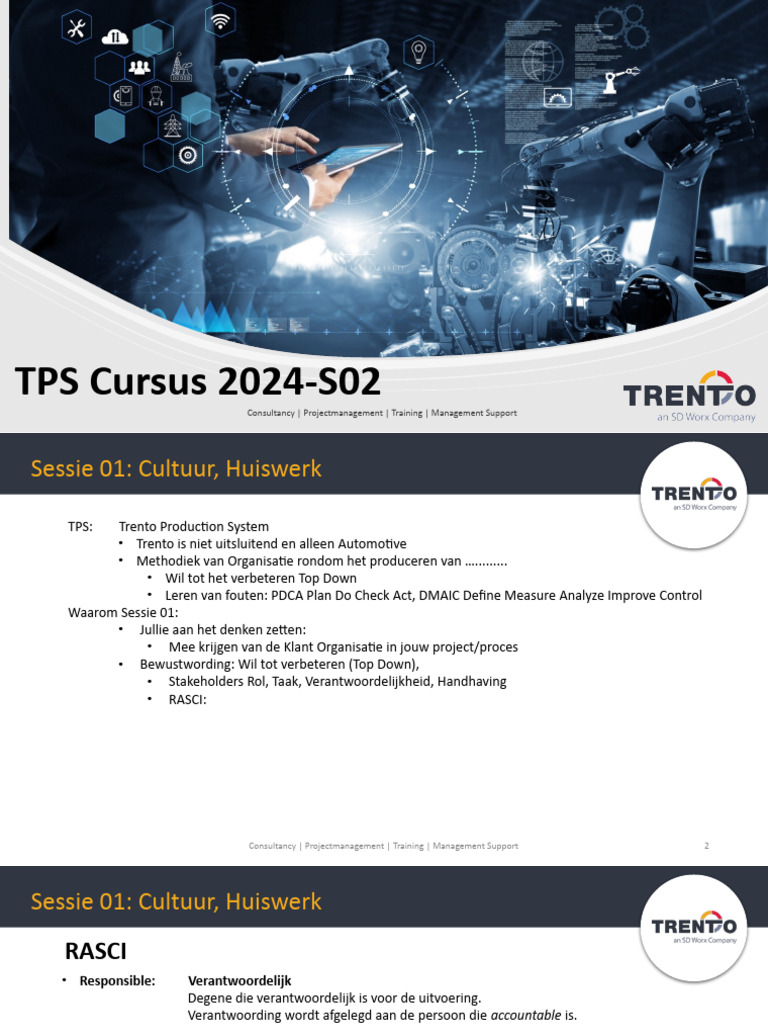 TPS Cursus 2024-S02: Consultancy - Projectmanagement - Training ...