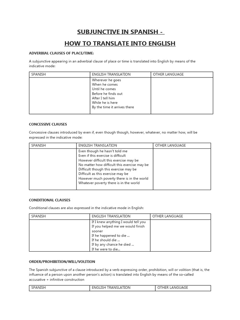 Notes On The Translation of The Spanish Subjunctive Into English | PDF ...