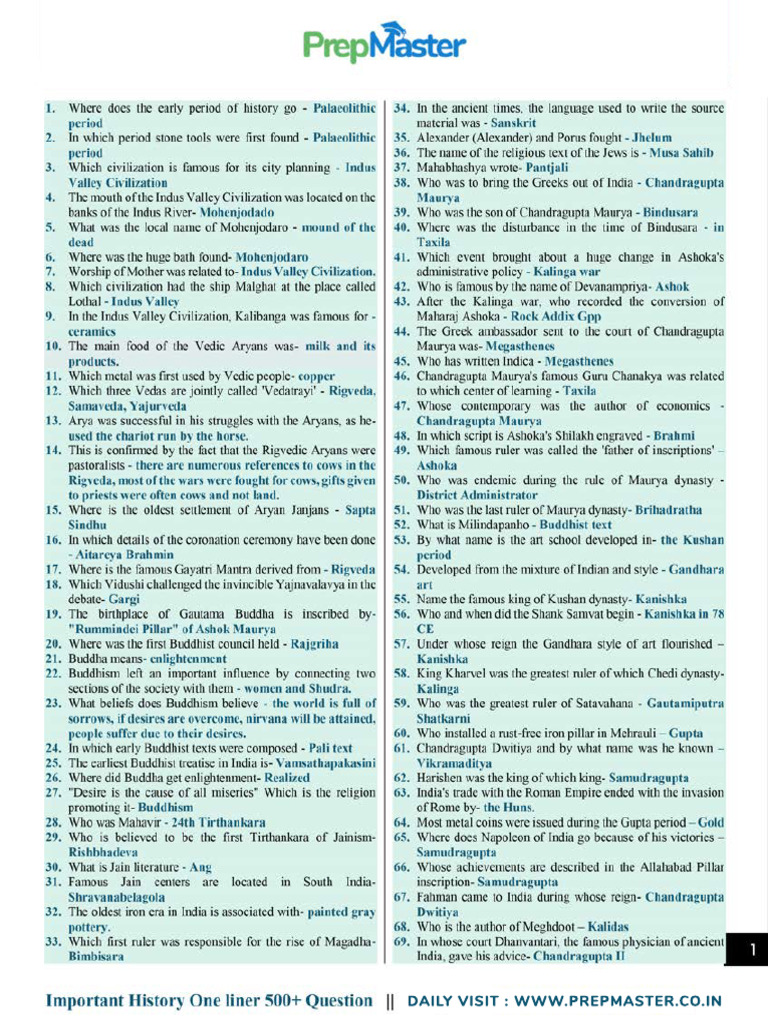 Indian Modern History One Liners | PDF | Travel | Home & Garden