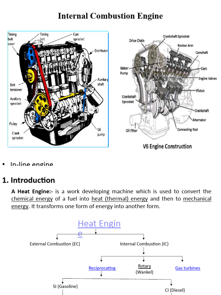 ICE (CH 1) | PDF | Internal Combustion Engine | Piston