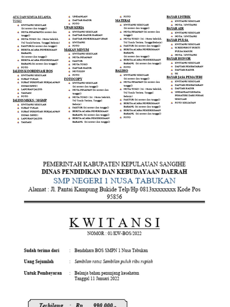 Kelengkapan SPJ 2023 | PDF