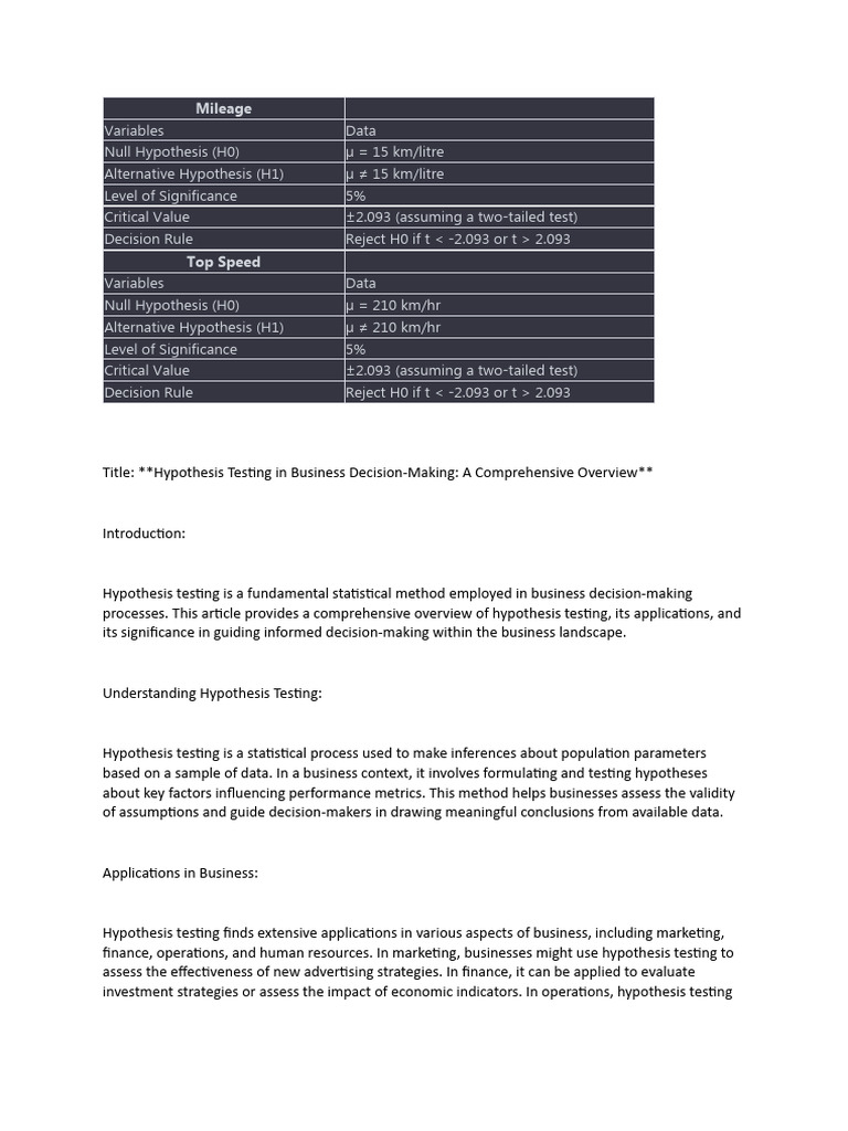 Hypothesis Testing in Business Decision-Making A Comprehensive Overview ... Hypothesis Testing in Business Decision-Making A Comprehensive Overview ...