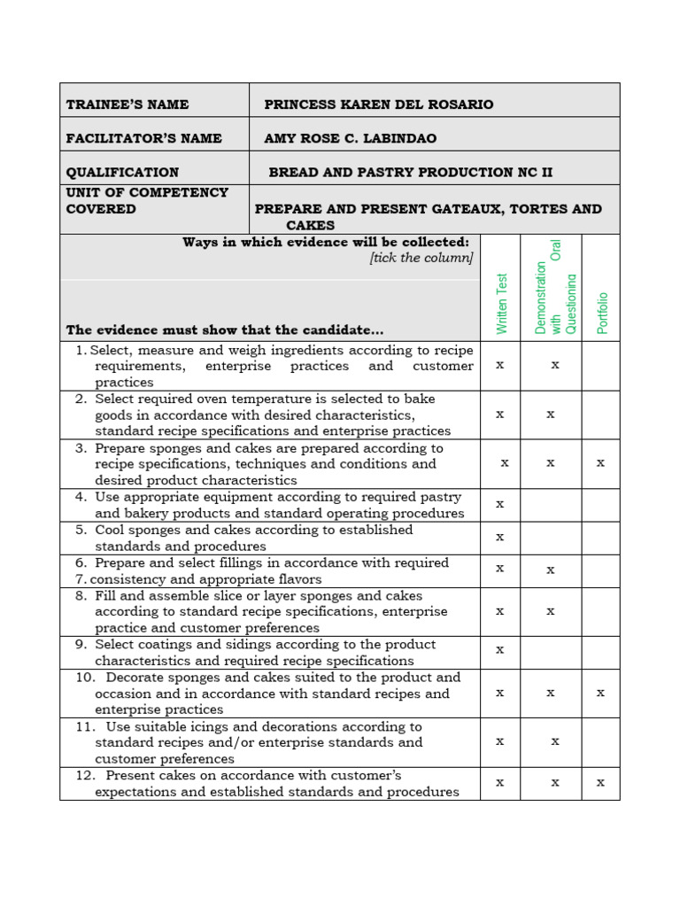 Sample Evidence Guide BPP | PDF | Cakes | Food And Drink
