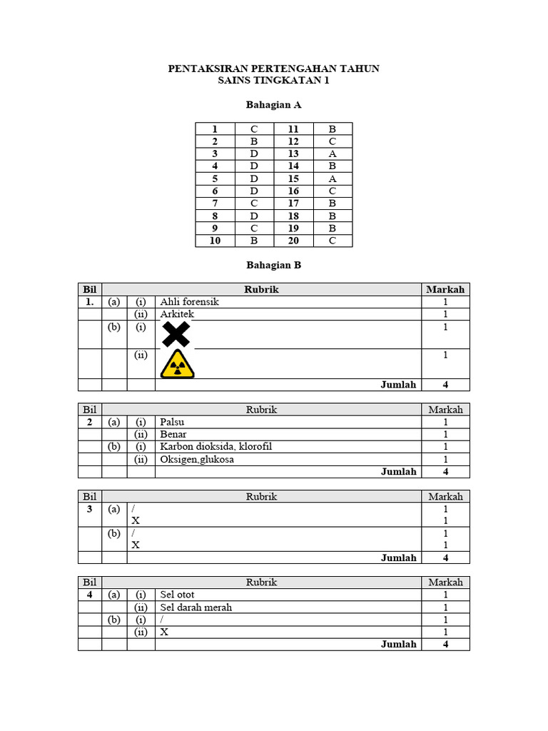 Jawapan PPT Sains 2023 t1 | PDF