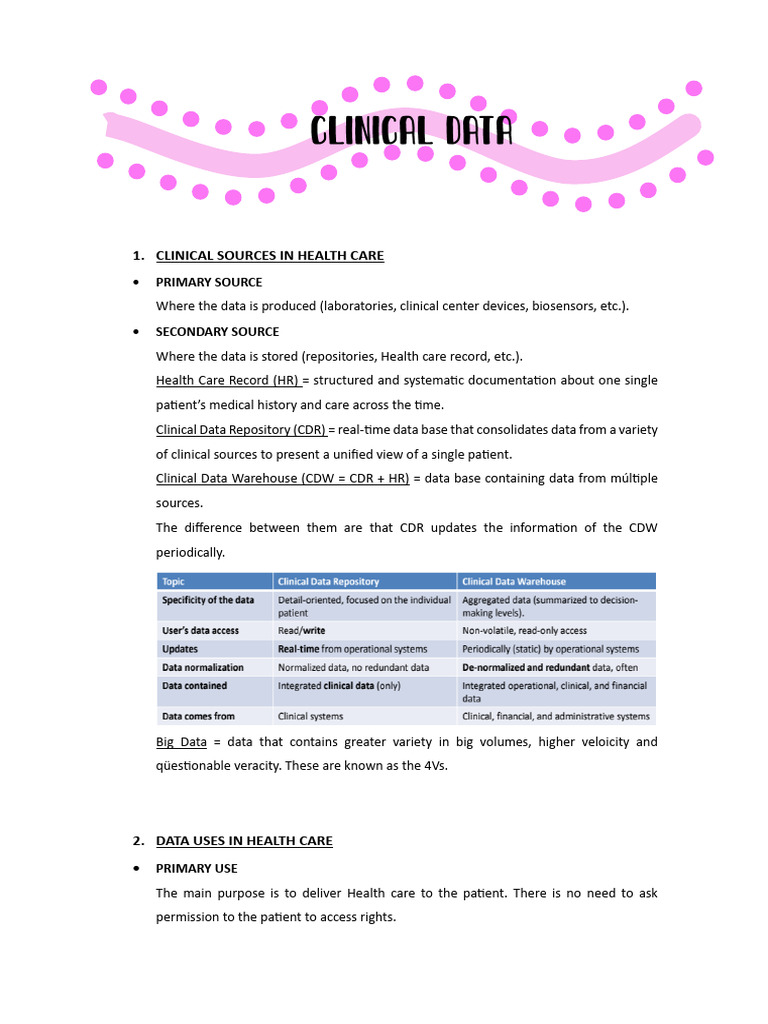 Clinical Data | PDF | Electronic Health Record | Computing