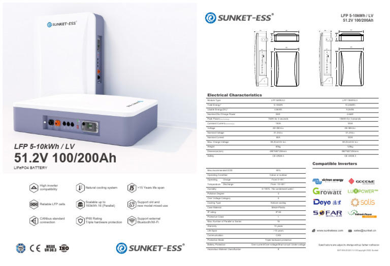 c6b9ad9ade6383d987b053eaf8be584e | PDF | Power Inverter | Electric Power
