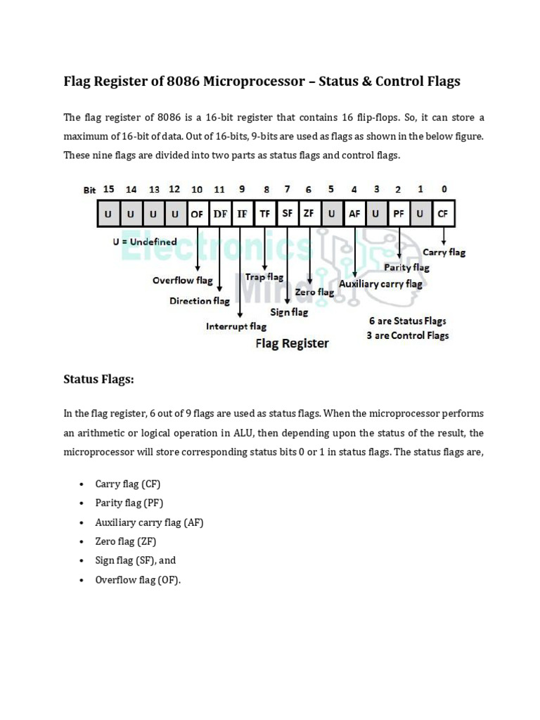 Flag Register of 8086 Microprocessor | PDF | Theory Of Computation ...