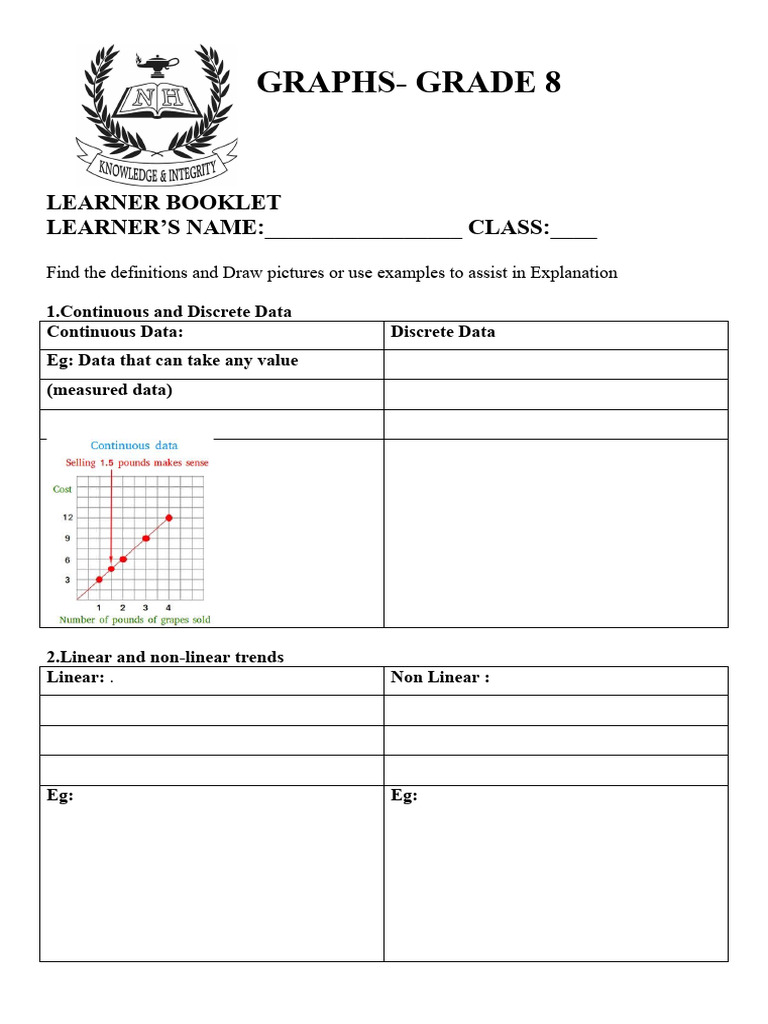 Grade 8 Graphs | PDF | Weight | Linearity