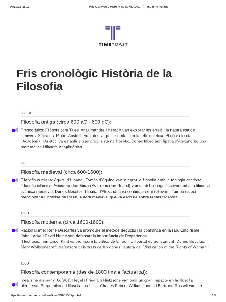 Fris Cronològic Història de La Filosofia - Timetoast Timelines | PDF