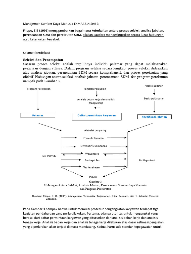Manajemen Sumber Daya Manusia EKMA4214 Sesi 3 | PDF | Karier & Perkembangan