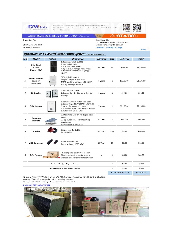 Quotation of 5KW Grid Solar Power System: Item Model Picture ...