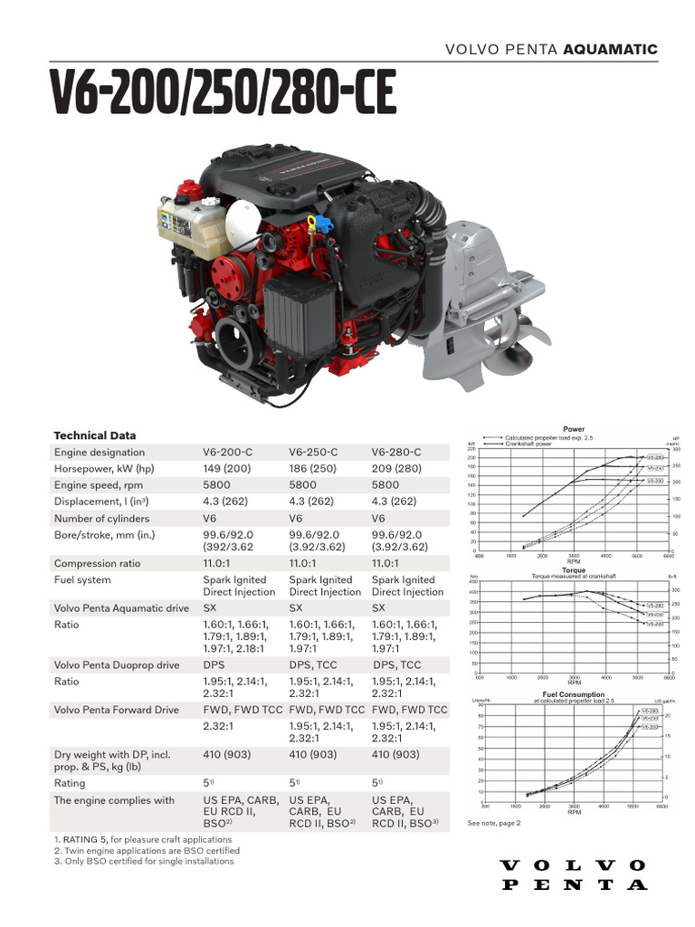 Volvo Penta Aquamatic: Technical Data | Download Free PDF | Diesel Engine | Engines