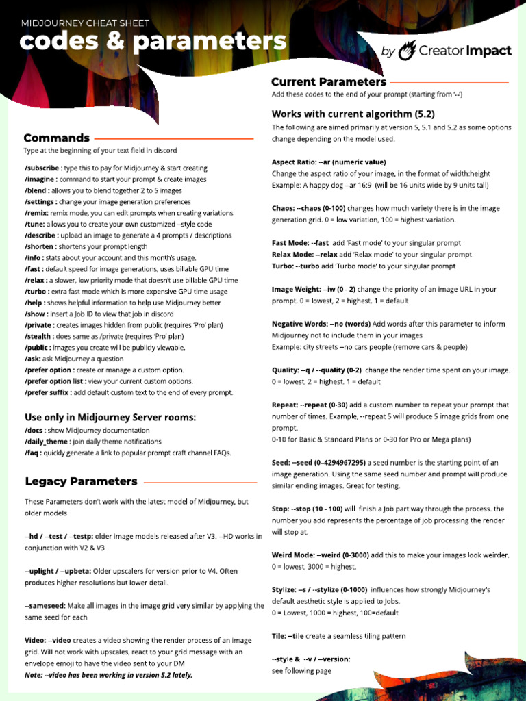 Midjourney Cheat Sheet - Updated | PDF