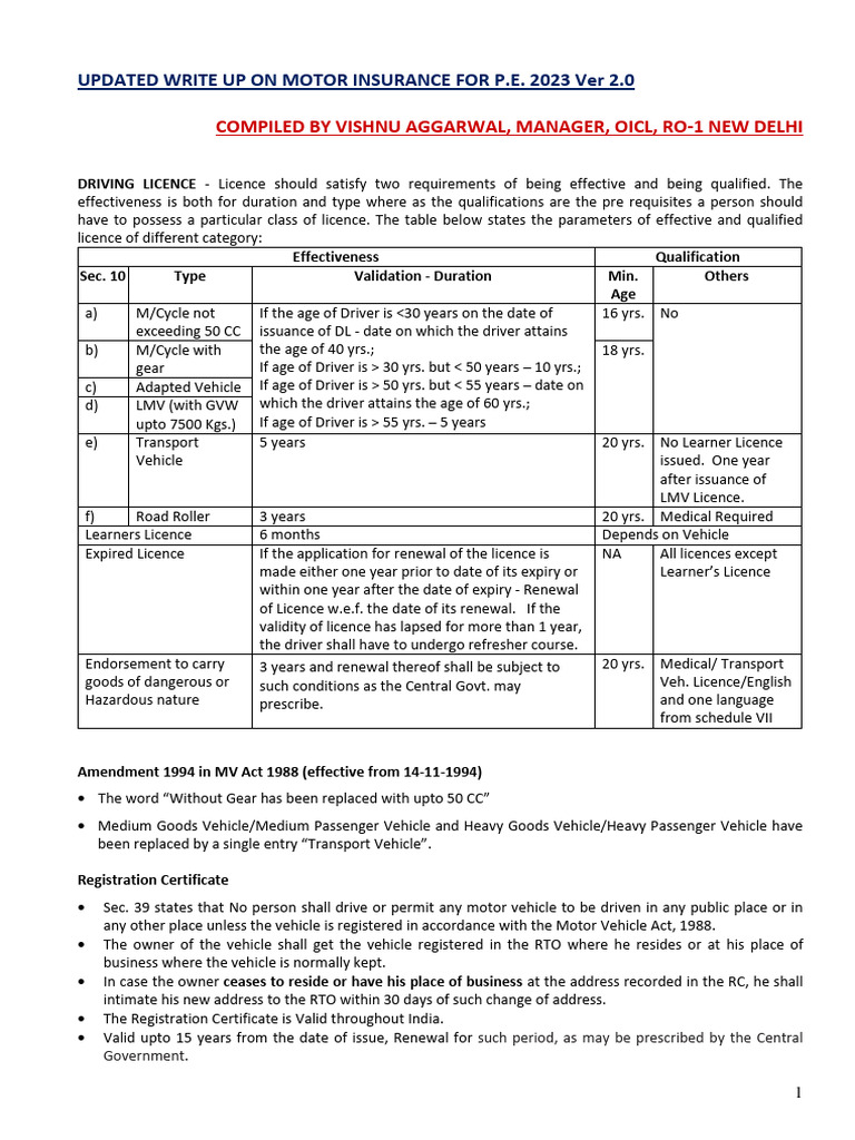 Updated Motor Write Up for Pe 2023 Ver 2.0 by Vishnu Aggarwal | PDF | Insurance | Vehicle Insurance