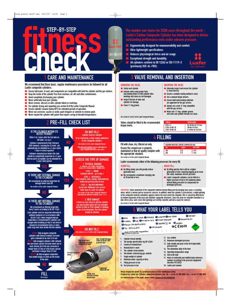 Luxfer_Poster_Fitness_Check | PDF | Fibre Reinforced Plastic | Physical ...