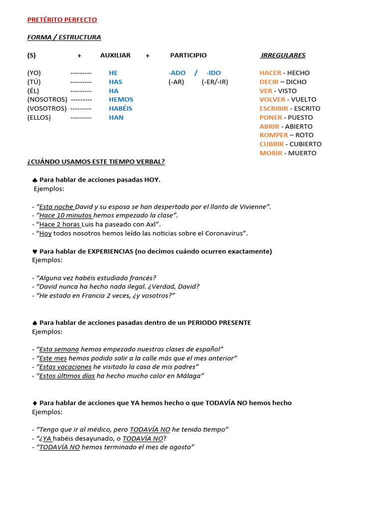 Resumen Pretérito Perfecto | PDF