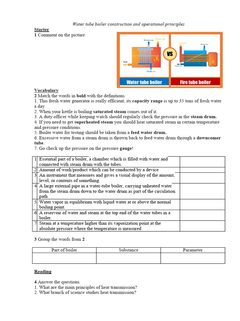Lesson 3. Water Tube Boiler Construction and Operational Principle ...