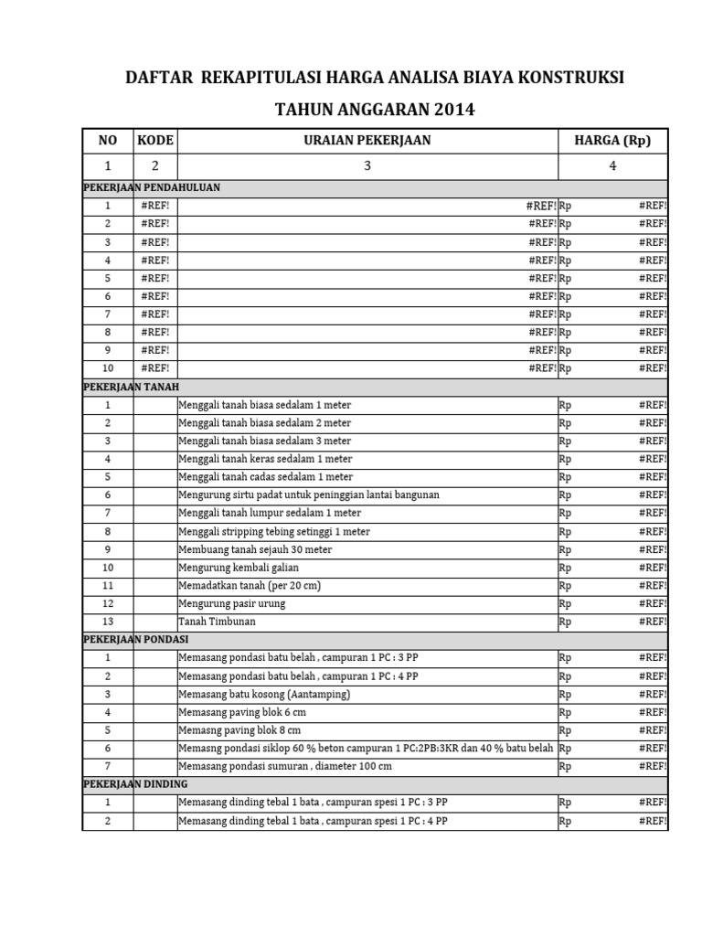 Rab Rabat Beton | PDF