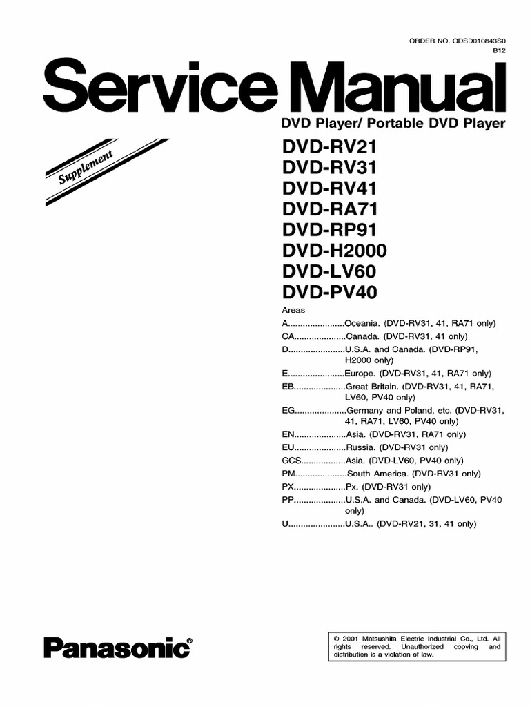 Panasonic DVD RP 91 - 71 - SERVICE Manual | PDF