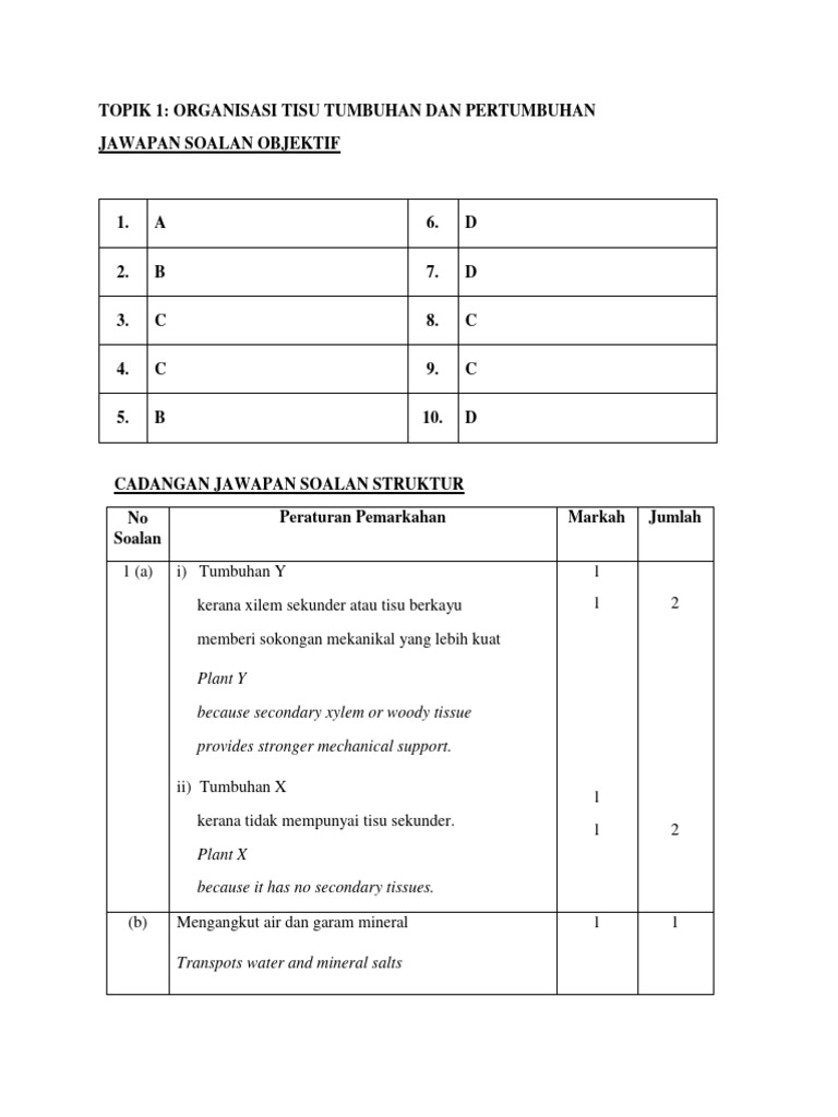 Jawapan Bio F5 Chapter 1 | PDF