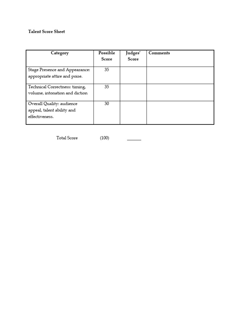Talent Show Presentation Score Sheet | PDF | Human Communication | Cognition