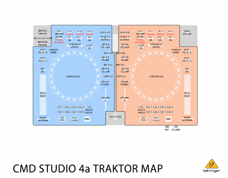 CMD Studio 4a Traktor Mapping Guide | PDF