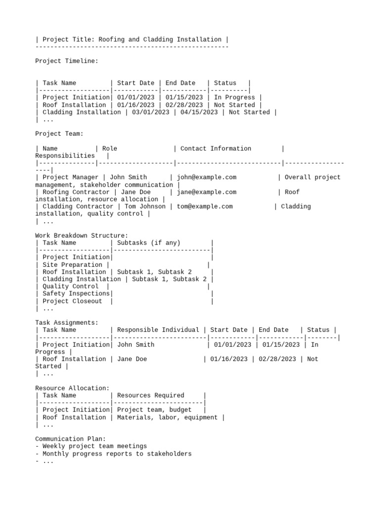 Work Method Charts | PDF