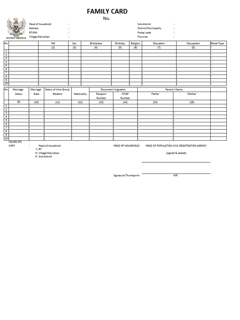 Template Family Card | PDF | Authentication | Government