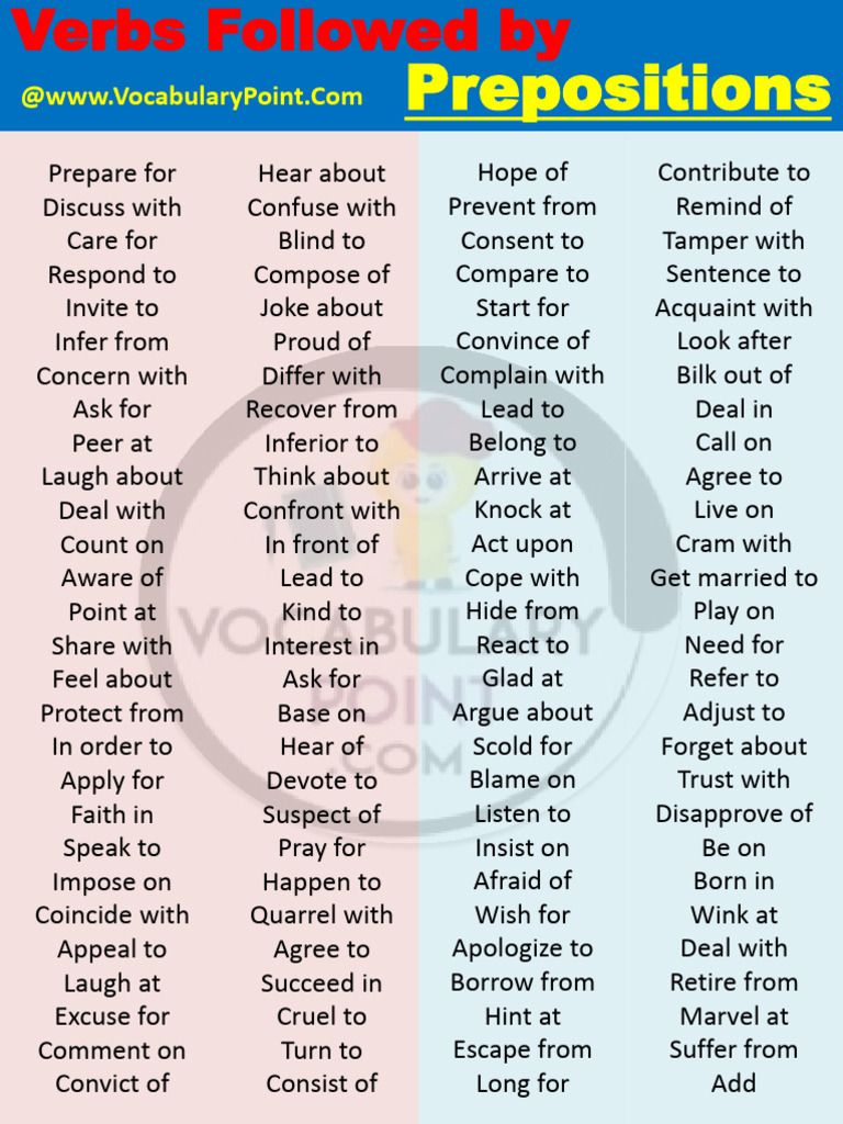 Verbs Followed by Prepositions Long | PDF | Language Arts & Discipline ...
