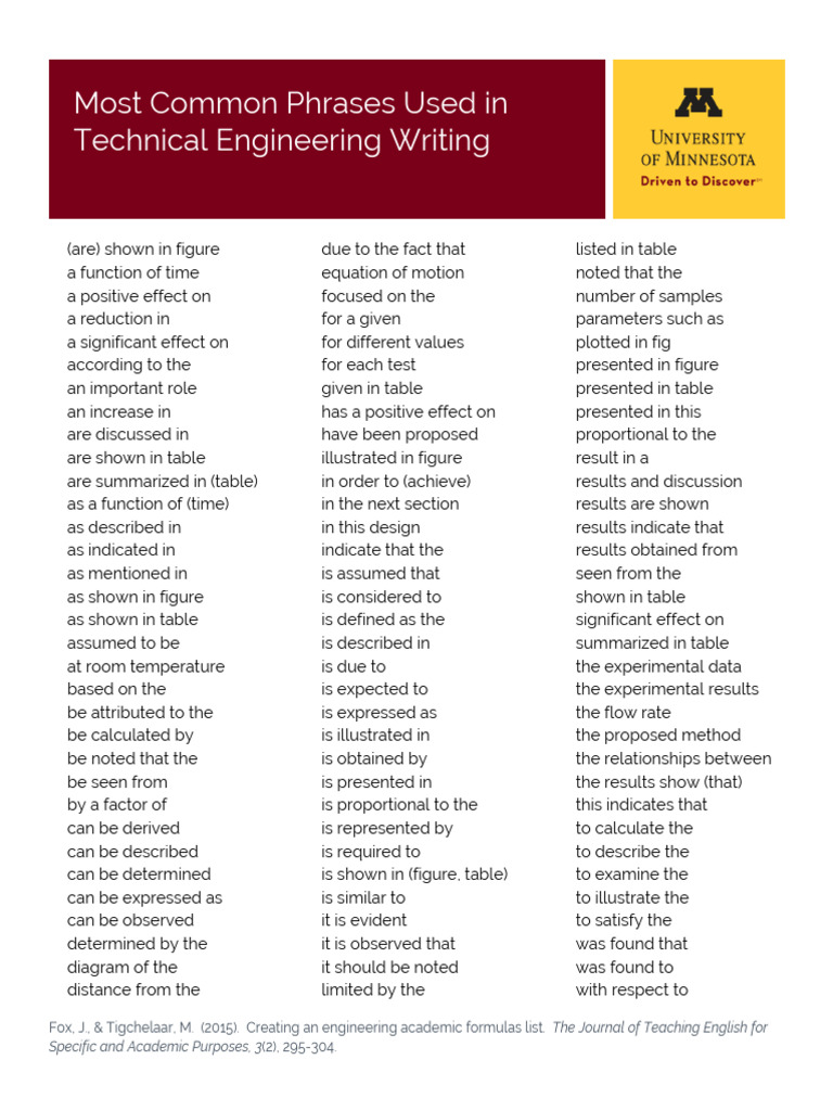 ESL Common Engineering Phrases | Download Free PDF | Function ...