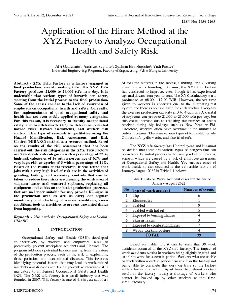 Application of The Hirarc Method at The XYZ Factory To Analyze ...