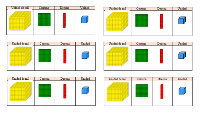 ficha representacion multibase | PDF