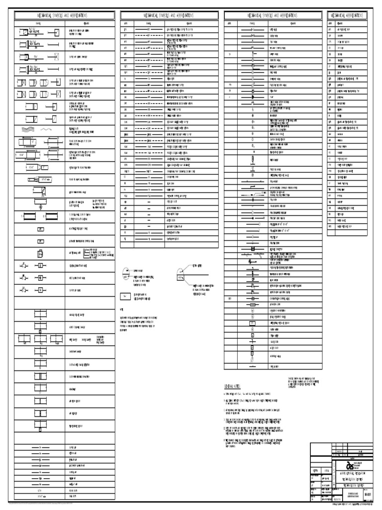 Lab Mechanical | PDF | Tools | Building Engineering