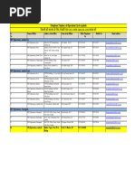 UHBVN Contact Information Directory | PDF