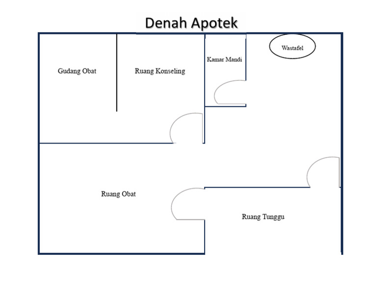 Denah Apotek | PDF