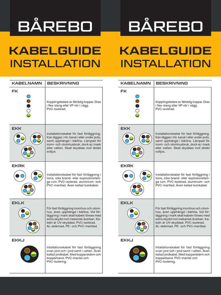 Sektionsavdelare - Kabel Installation Guide | PDF