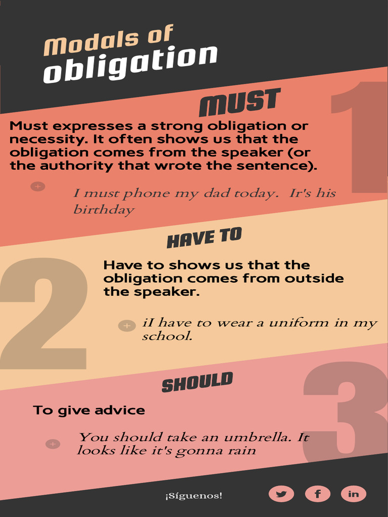 Modals of Obligation | PDF