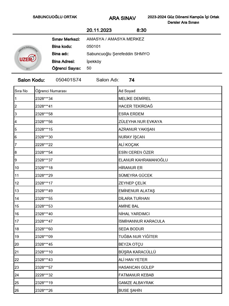Sabuncuog Lu S Shmyo | PDF