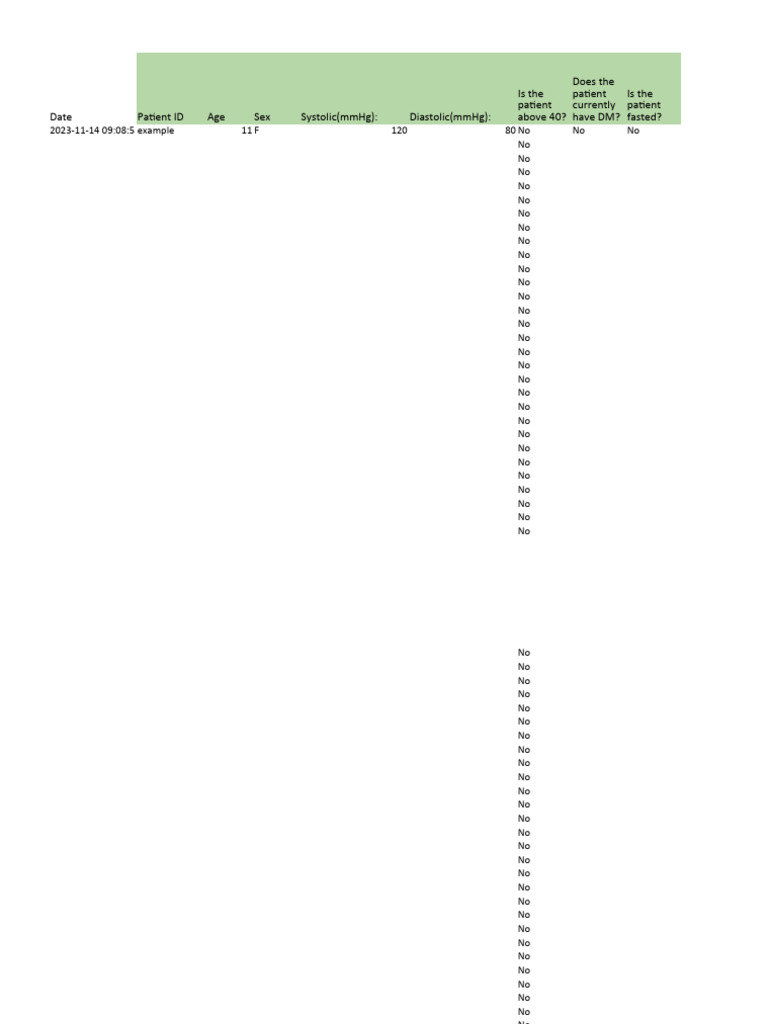 Consult Excel Sheet | PDF | Blood Pressure | Epidemiology