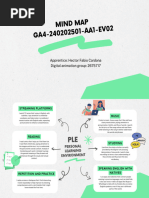 Diagrama Sobre Documentación de Importación y Exportación. GA3-210101029-AA1-EV01. | PDF