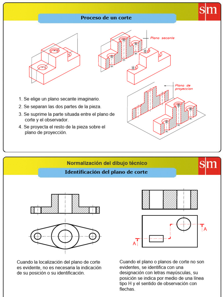 Cortes y Secciones en Dibujo Técnico | PDF | Dibujo técnico | Dibujo