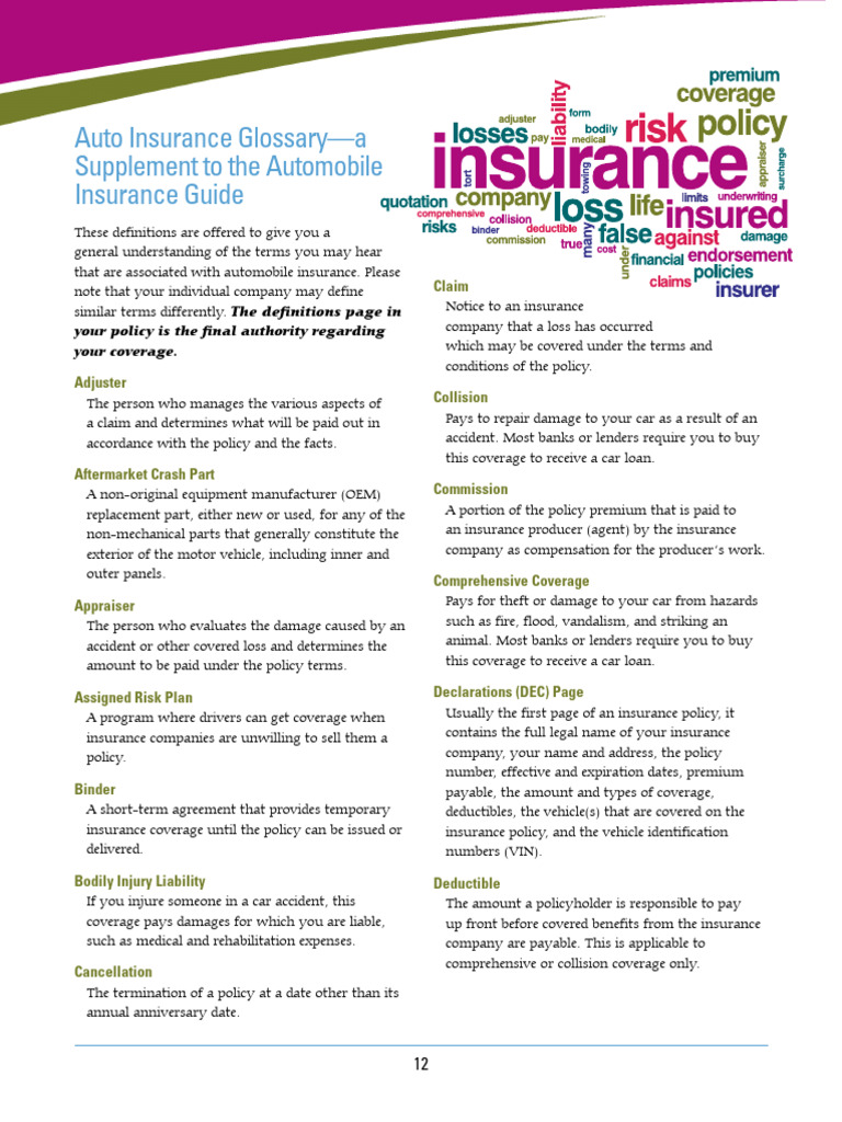 Auto Insurance Terms Explained | PDF | Insurance | Liability Insurance