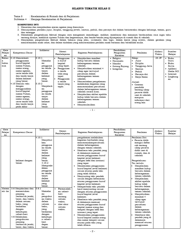 Silabus Kelas 2 Tema 8 Ayu | PDF