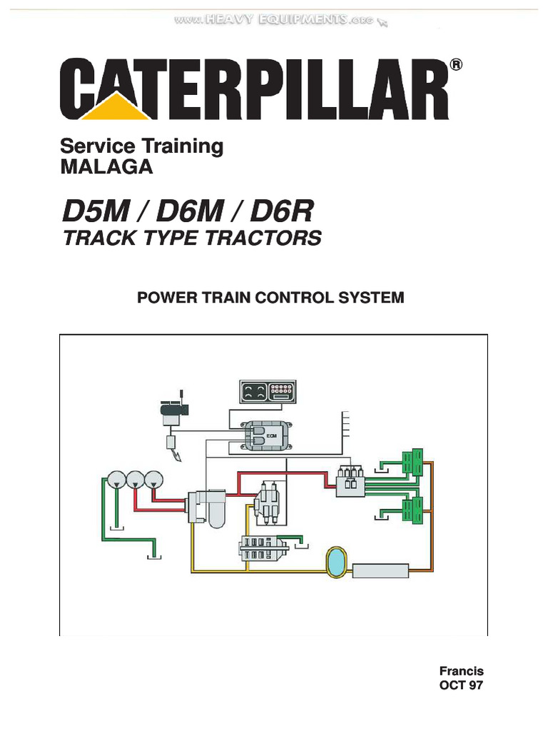 Manual Caterpillar d5m d6m d6r Track Type Tractors Power Train Control ...