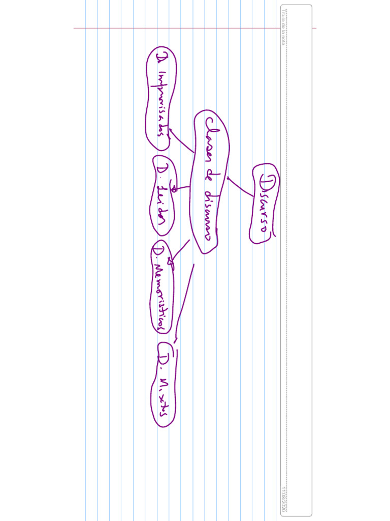 Act. Form - Discurso II 11.082020 (R) | PDF
