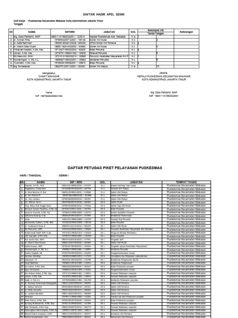 Kel 8 Apel Senin | PDF