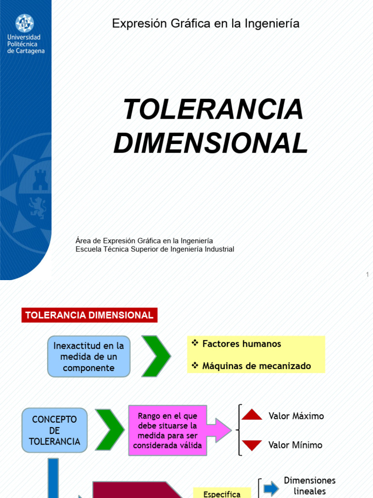 10 Tolerancia Dimensional | Descargar gratis PDF | Tolerancia de ingeniería | Dimensión
