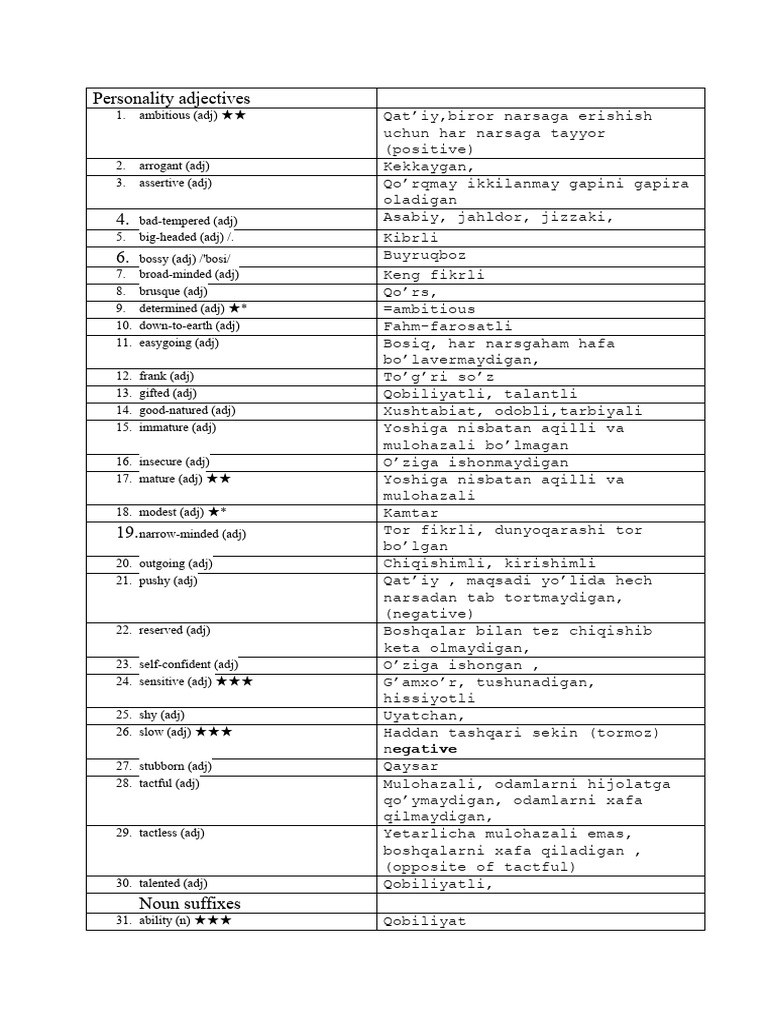 b2, Unit 4 Vocab | PDF