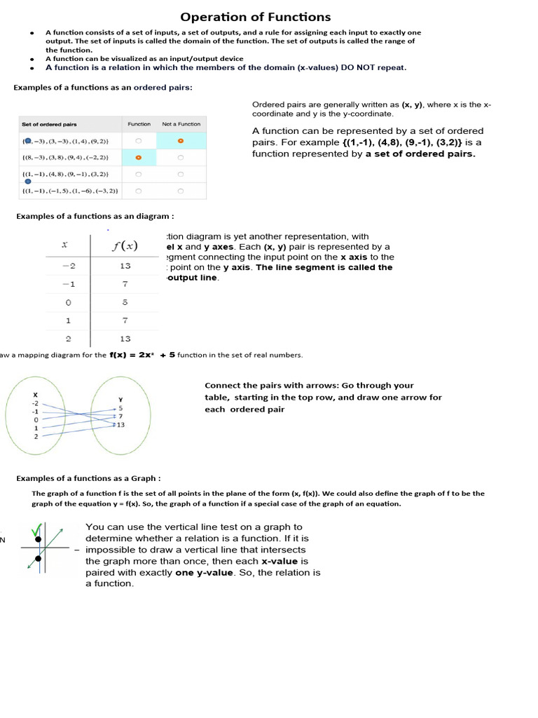 Examples of A Functions As An Ordered Pairs | PDF | Function ...