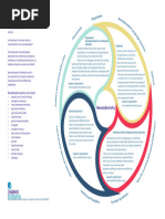 Updated Feb2023 - Giftedness Autism ADHD Venn Diagram | PDF | Thought ...